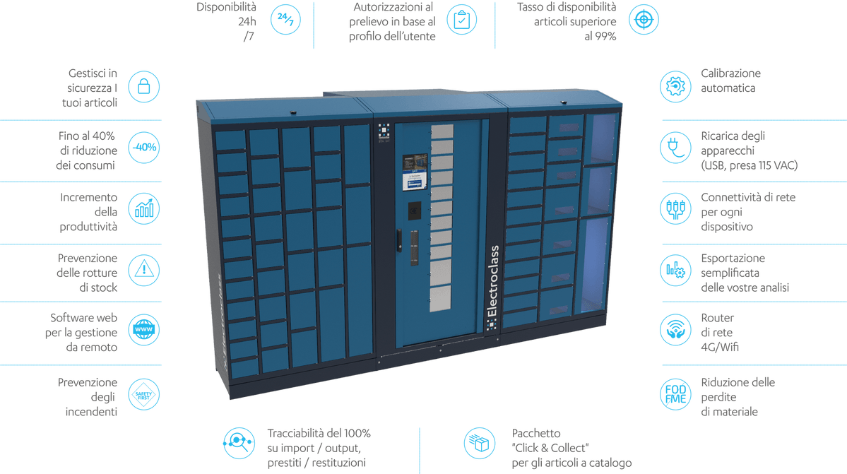 Distributore automatico - DPI Dispositivi di protezione individuale e ...